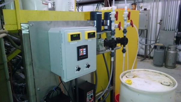 pH Control, Chemical Dosing Systems & Dosing Pumps